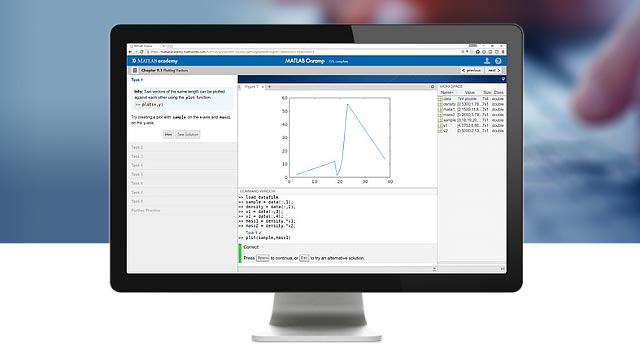 Radon Transform Matlab And Simulink Mathworks Australia