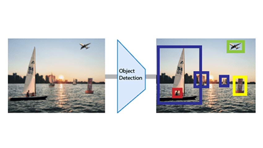 AI for Computer Vision - MATLAB & Simulink