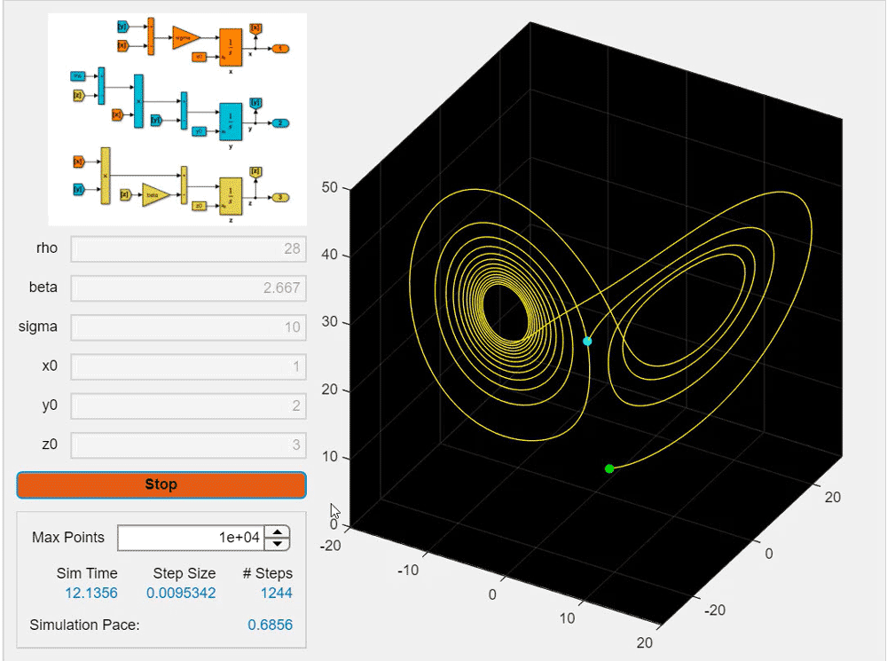 Web Matlab And Simulink