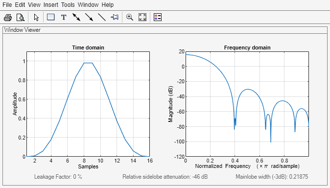 Generates Bohman window - MATLAB - MathWorks Australia