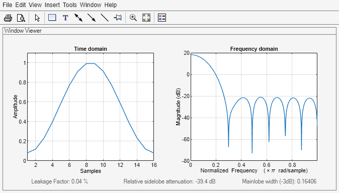 sigwin.hamming - Construct Hamming window object - MATLAB