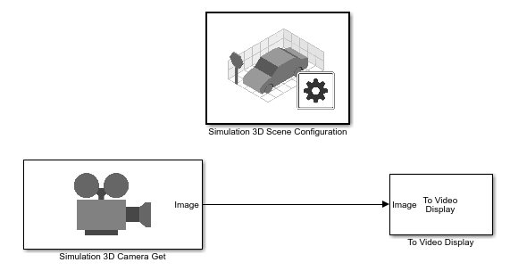 Place Cameras on Actors in the Unreal Editor - MATLAB & Simulink