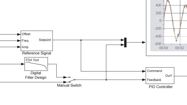 Simulink Desktop Real Time Matlab